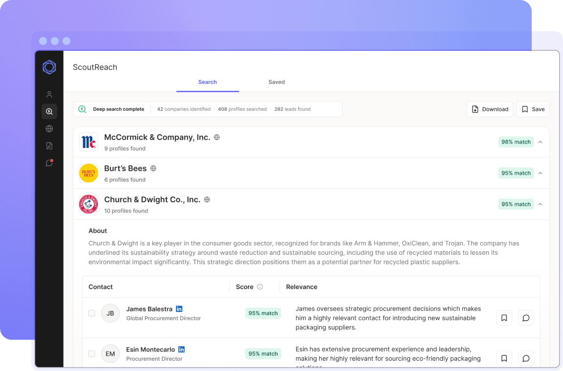 Scoutbee: A Coupa Company